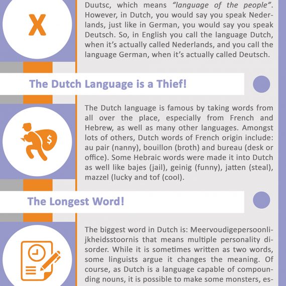 Interesting facts about the Dutch language