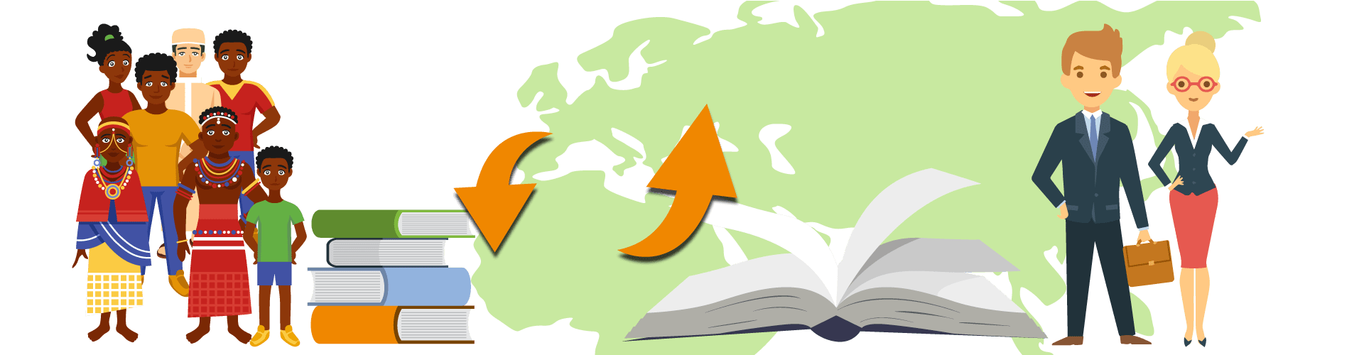 Translation from Dutch to Afrikaans | Dutchtrans