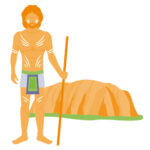 7 Interesting Facts about the Easter Island Language | DT